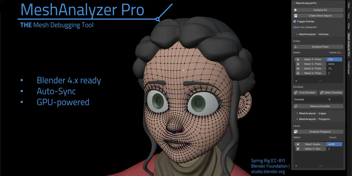 Character Mesh Topology